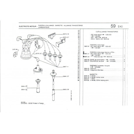 Barrette Peugeot 505