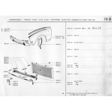 aile,avant,504,coupé,cabriolet,peugeot,serie04
